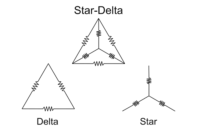 What Is the Difference Between Direct on Line (DOL), Star Delta, Soft ...